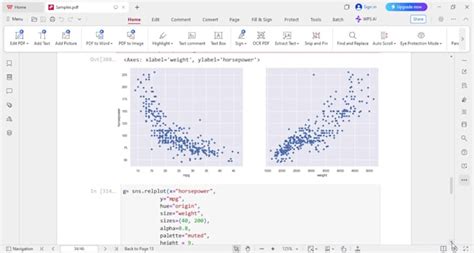 Create Custom Dashboards Data Visualizations And Perform Statistical Analysis By Asharrecords