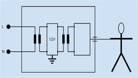 Electrical Isolation Diagrams