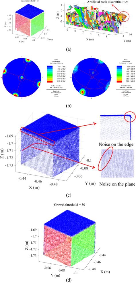 discontinuity extraction from point clouds in two cases using the rmg