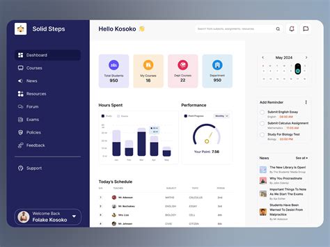 Solid Steps Classroom Management Dashboard By Ezekiel Hayes On Dribbble Solid Steps Classroom Management Dashboard By Ezekiel Hayes On Dribbble
