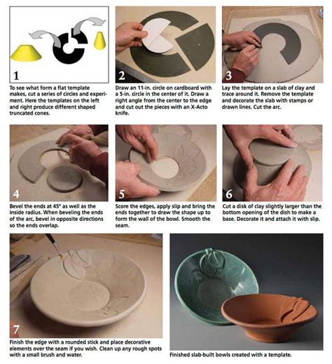 30 Printable Pottery Templates Artofit