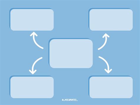 Plantillas Para Mapas Mentales O Conceptuales Desain Powerpoint