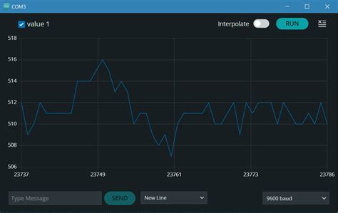 Need Help With A Pulse Sensor Numbers Look Random Sensors Arduino Forum