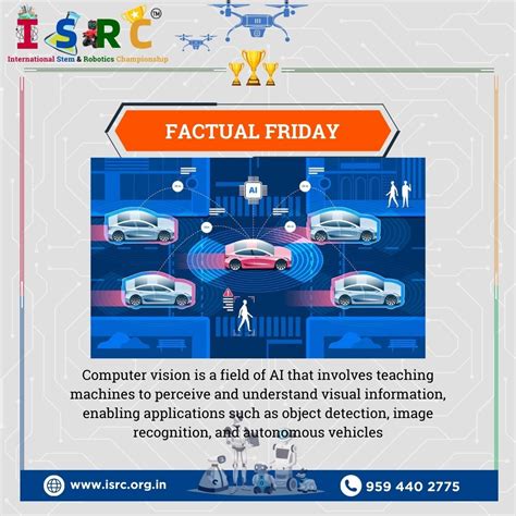 Ai Machinelearning Technology Datascience Deeplearning