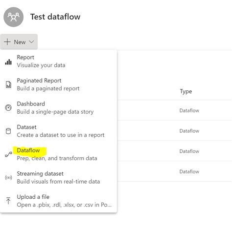 Dynamics 365 Finance And Operations Reporting Datalake And Powerbi