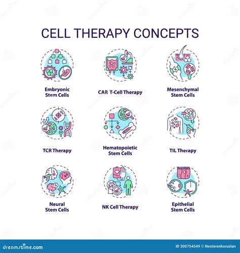 Cytotherapy Cartoons Illustrations And Vector Stock Images 76 Pictures To Download From