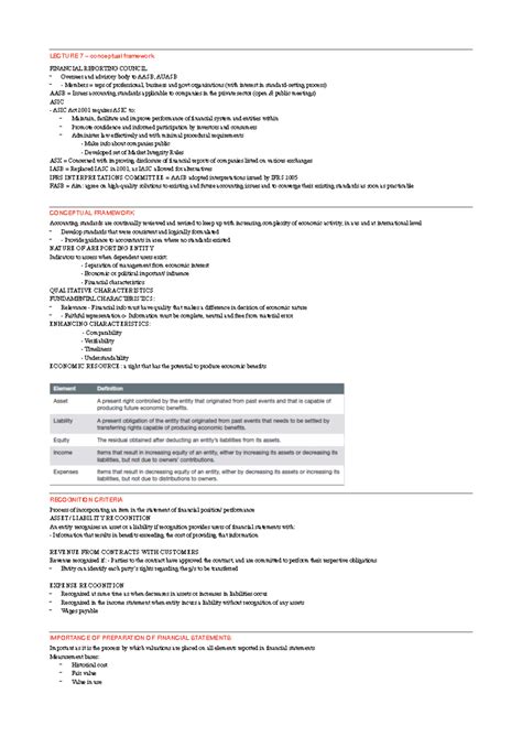 Financial Accounting Notes Lecture 7 Conceptual Framework Financial Reporting Council