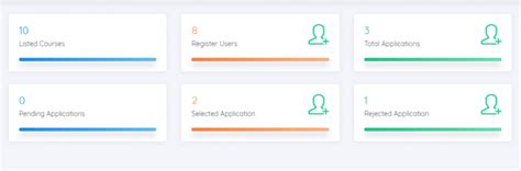 College Admission Management System In Php And Mysql College Admission Management