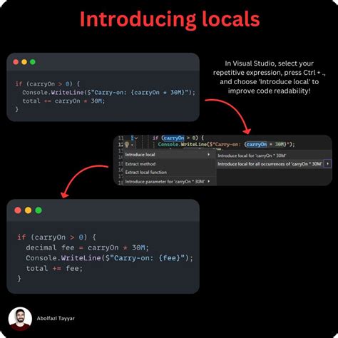 Csharp Aspnetcore Cleancode Dotnet Abolfazl Tayyar
