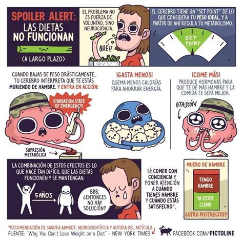 Pin En Medicina Salud