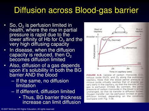 Ppt Chapter 5 Diffuse Interstitial Pulmonary Fibrosis Powerpoint