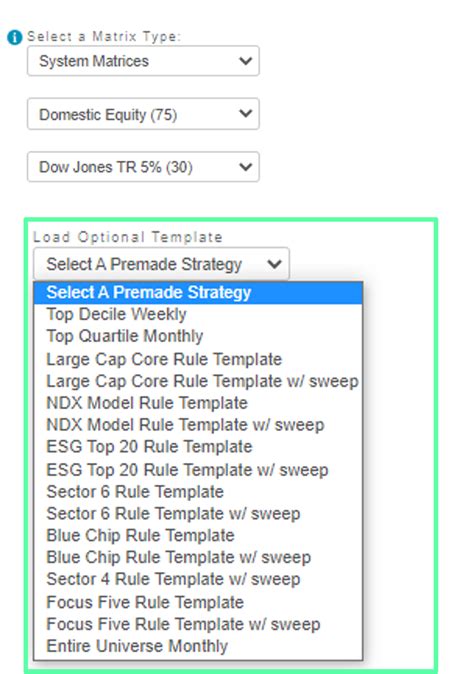 Setting Your Matrix Model Rules Nasdaq Dorsey Wright