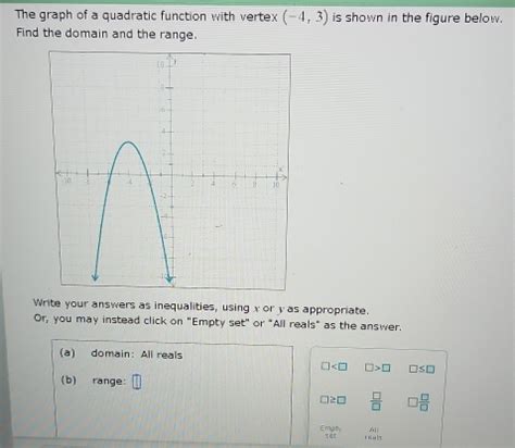Solved The Graph Of A Quadratic Function With Vertex Is Shown In The Figure Below Find