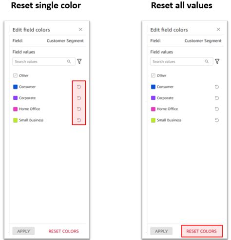 Introducing Field Based Coloring Experience For Amazon Quicksight Aws