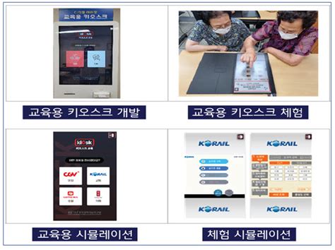 Sos랩 성과공유회 전남 디지털 에이징을 위한 학습용 키오스크 및 교육 프로그램 전자신문