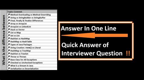 29 Latest Important Interview Question Java Java Interview Sdet Qa Sdet Tech Youtube