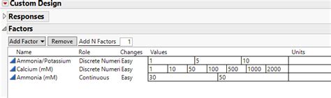Solved Suggestion On Experimental Design Strategy For Chemical Synthesis Jmp User Community