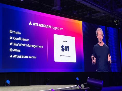 Atlassian Intelligence Is Coming Actonic Unfolding Your Potential