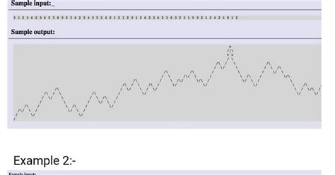 Generating Graph Without Libraries In Python Album On Imgur