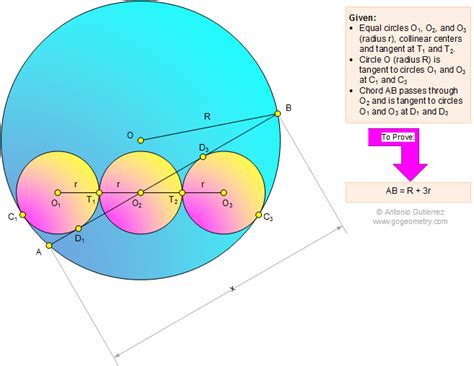 Geometry Classes Problem 1096 Tangent Circles Common Tangent Chord Radius Center Math