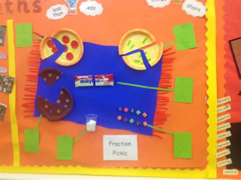 Fractions Ks1 Display Maths Display School Displays Classroom Displays