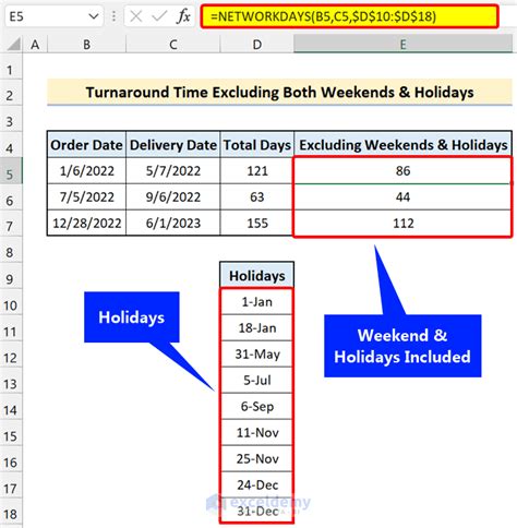 How To Calculate Turnaround Time In Excel 4 Ways Exceldemy