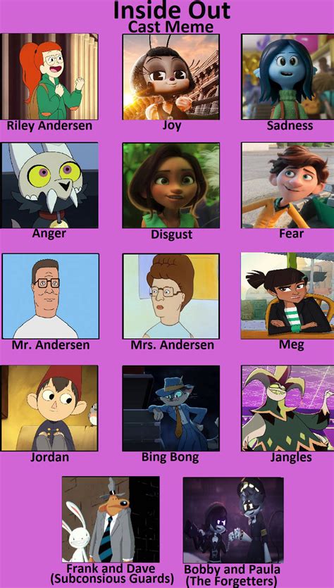 Inside Out Anika Boomheart Style Recast Meme By Anikaboomheart02 On