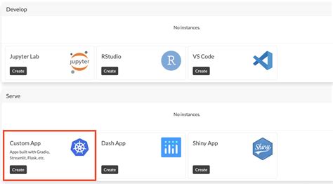 Publish Models — Cpsign 200 Rc6 Documentation