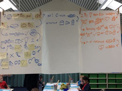 Talk 4 Writing Picasso Cow