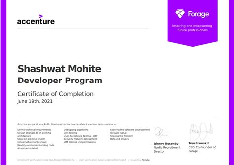 shashwat mohite on linkedin freetime motivation certificate
