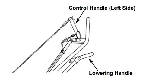 Classen Ta 25d Powersteer Aerators Owners Manual