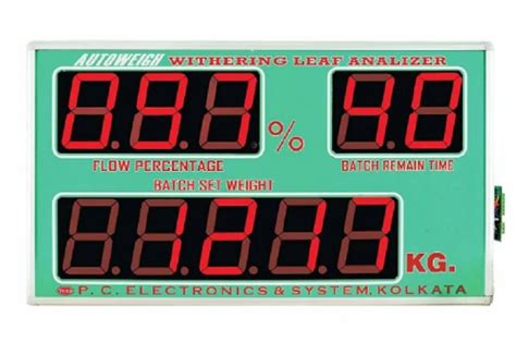 Dryer Control Panel Wholesalers And Wholesale Dealers In India