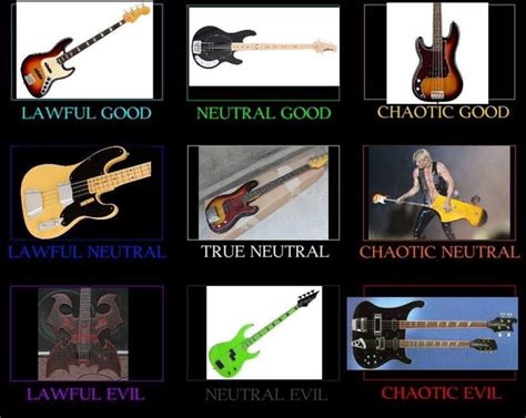 Bass Alignment Chart Rbasscirclejerk