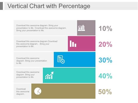 Pptx Vertical Chart With Percentage Values For Terminal Value