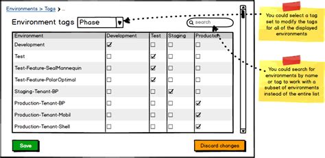 Rfc Multitenancy Octopus Deploy