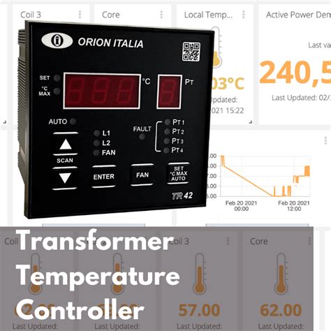 Temperature Controller For Dry Type And Cast Resin Transformers