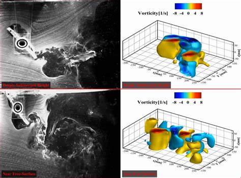 Chih Ying Chen On Linkedin 👍