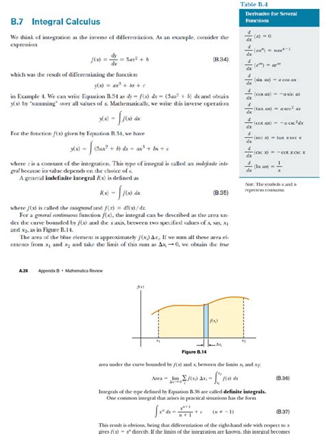 Definite Integrals And Techniques Pdf Mathematics Mathematical
