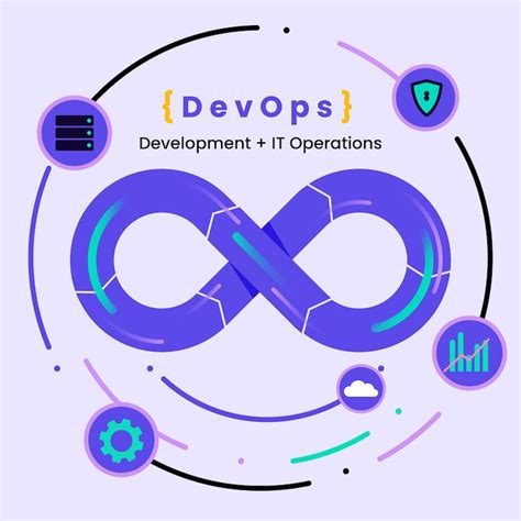 Devops Logo Images Free Download On Freepik