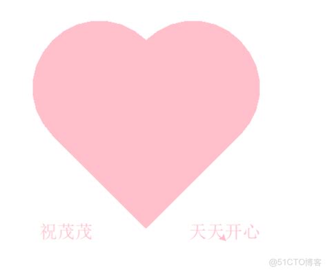 爱心代码python动态mob64ca14147fe3的技术博客51cto博客