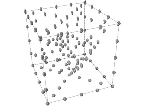Hyper Cube Of Minor Bodies Shapes The Drawn Lines Are The Edges Of