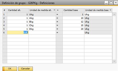 Grupos De Unidades De Medidas Sap Community