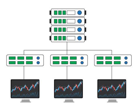 Vps For Metatrader 4 Mt4 Vps Low Latency Serverbasket