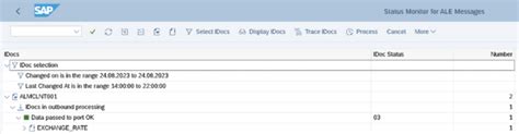 centralizing idoc connectivity from abap to sap cloud integration