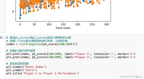 【已更新】2024美赛c题代码教学思路数据处理数学建模分析momentum In Tennis2024年美赛c题代码 Csdn博客