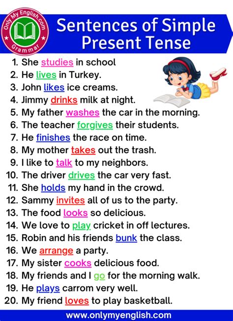 100 Sentences Of Simple Present Tense Artofit