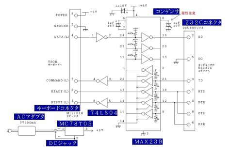 Tkv変換アダプタの作り方