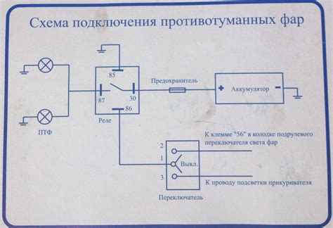 Схема подключения туманок гранта через реле - 87 фото