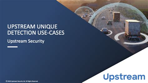 Upstream Security Cybersecurity Excellence Awards