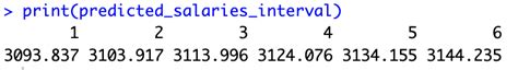 Categorical Variable Regression In R Part The Data Hall